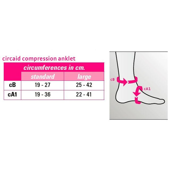 circaid compression anklets - medi connect